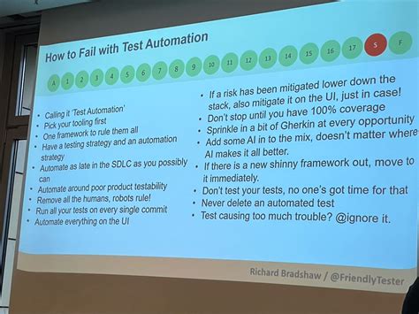 Alex Siminiuc On Linkedin Not How To Pass With Test Automation But How To Fail Very Good