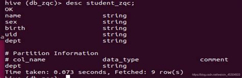 【大数据基础实践】六数据仓库hive的基本操作熟悉hive的基本操作 Csdn博客