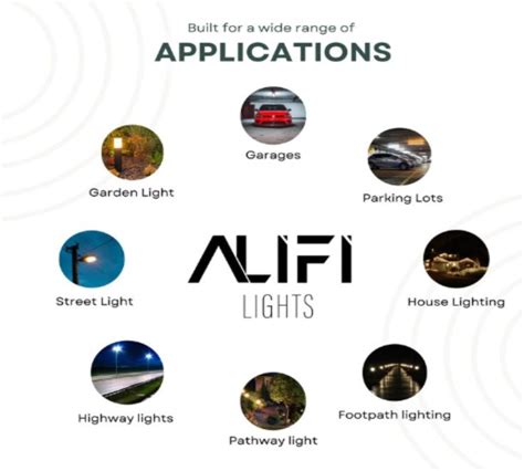 Buy Alifi Lights 24 W Cool White Ip66 4 Kv Led Street Lights Online At Best Rates In India Landt