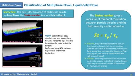 Multiphase Flows Intorduction PDF