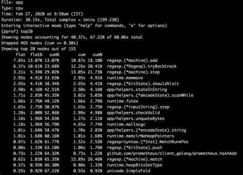 Optimize A Golang Service To Reduce Over 40 Cpu Coralogix