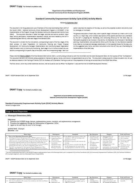 Standard Community Empowerment Activity Cycle Ceac Activity Matrix