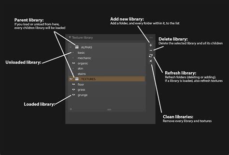 [addon] texture library manager released scripts and themes blender