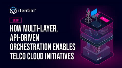 How Multi Layer Api Driven Orchestration Enables Telco Cloud Initiatives