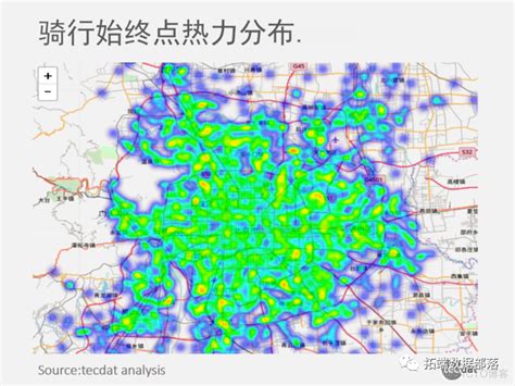 共享单车数据可视化分析附代码数据51cto博客数据爬取与可视化分析