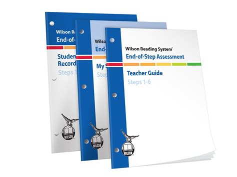 Wilson Reading System