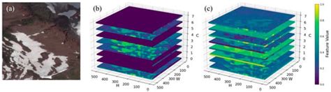 remote sensing special issue multi source remote sensing data in