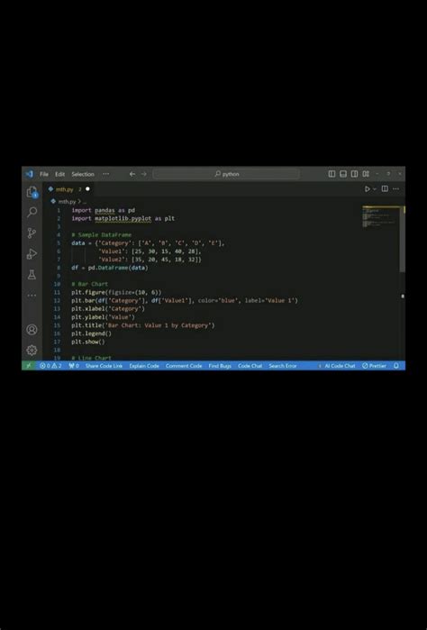 Pratiyaksh Panwar On Linkedin Datavisualization Internlife Mainflow