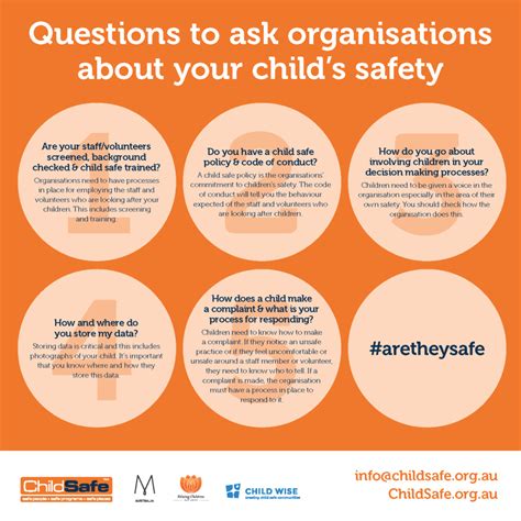 Signs Of Safety Questions Examples At Preston Lamb Blog