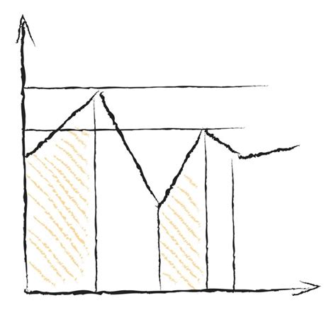 Premium Vector Area Chart Doodle Data Statistic Business Sketch