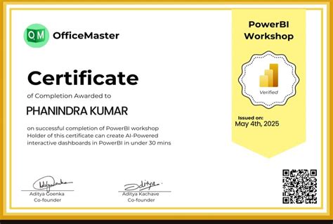 Powerbi Dataanalytics Ai Dashboarddesign Professionalgrowth… Phanindra Kumar