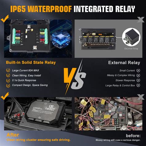 New 8 Gang Rgb Switch Panel System With Acc Wire