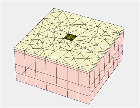 Three Dimensional Finite Element Mesh Download Scientific Diagram