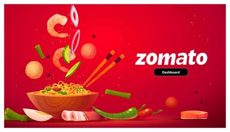 Sasmita Panda On Linkedin Powerbi Zomato Data Dashboard