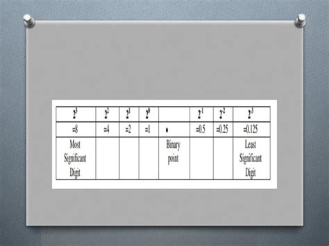 Digital Electronics Number Systemspptx