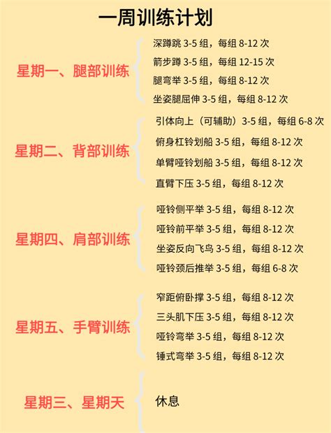 一周健身计划表：详细到每一天！