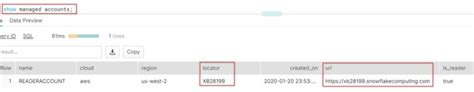 zero to snowflake secure data sharing interworks