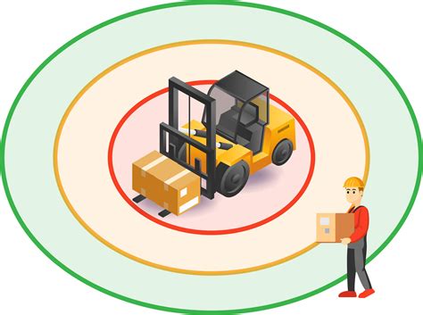Creating An Effective Forklift Safety Action Plan 4 Tips For SHEQ Managers Chartwise UK