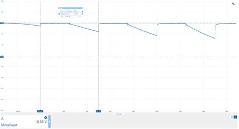 Pwm Controlled Fan With Esphome On Esp32 Esphome Home Assistant