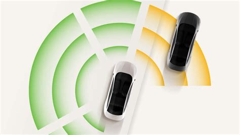 Automotive IoT Industrial Solutions NXP Semiconductors