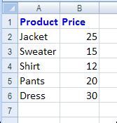 Excel Price List With VLOOKUP And MATCH Function Contextures Blog