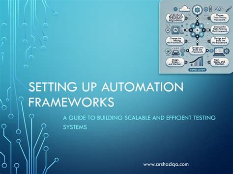 Automation Framework Setup Guide For Automators Pptx