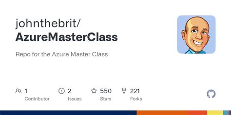 Free Azure Master Class Just Passed 100k Views Across Its 20 Hours Of