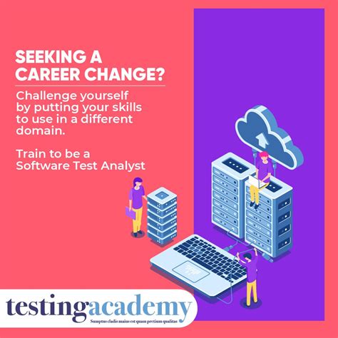 Testing Academy On Linkedin Testingacademy Softwaretesting