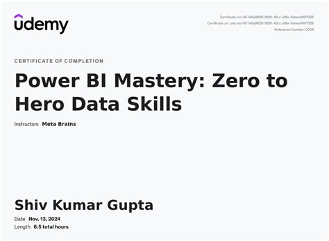 Shiv Gupta On Linkedin Powerbi Datacertification Datavisualization