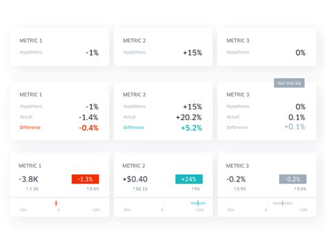 15 Card Ui Design Artofit
