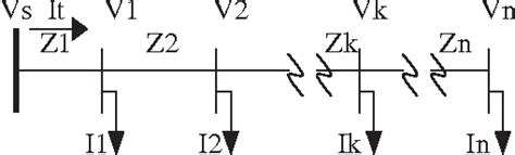 Figure 1 From An Efficient Power Flow Algorithm For Distribution