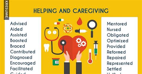 Resume Cheat Sheet Imgur