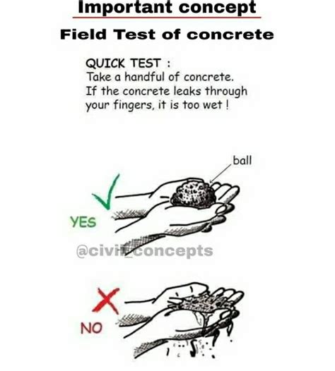 Parastoo Azad On Linkedin Civilengineer Civilengineers
