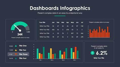 Infographic Dashboard