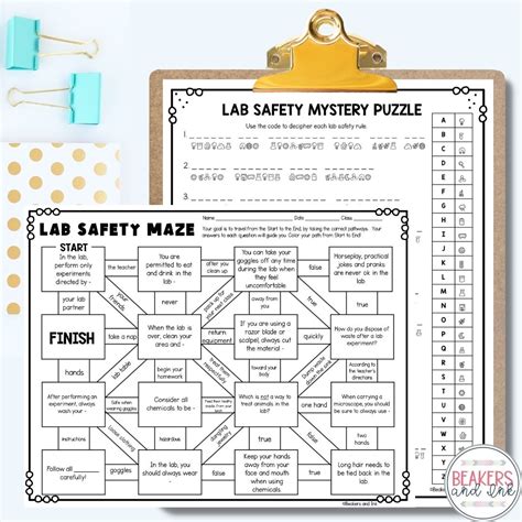 6 Simple Ideas For Running A Successful Science Lab