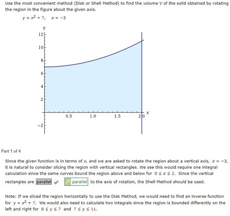 Solved Use The Most Convenient Method Disk Or Shell Method