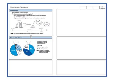 Managing To Learn Mentoring A3 Thinking PDF