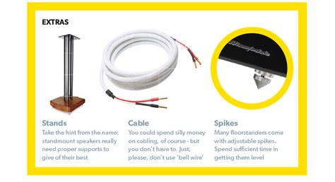 How To Build The Perfect Hi Fi System What Hi Fi