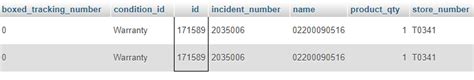 Mysql Insert And Update Questions N8n Community