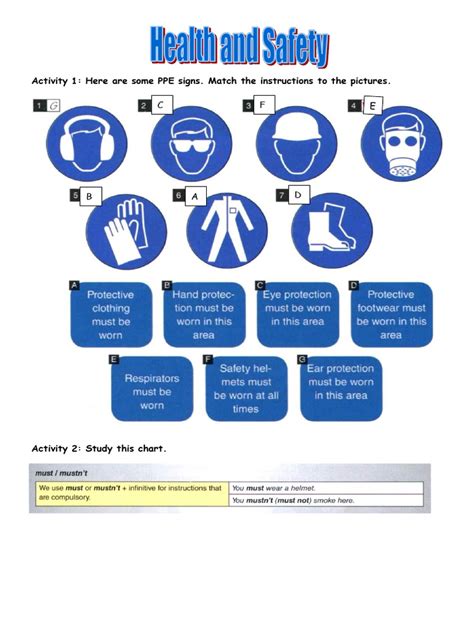 Ppe And Safety Signs Pdf Self Improvement