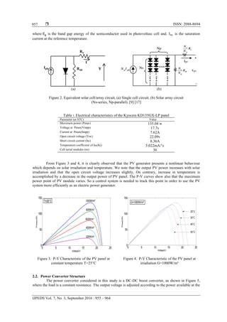 Fuzzy Sliding Mode Control For Photovoltaic System PDF