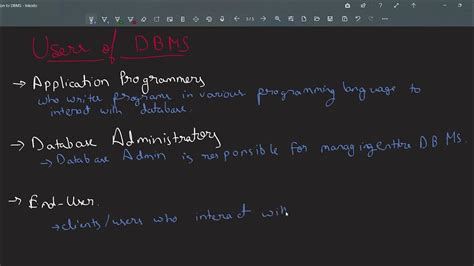 Users Of Dbms Database Administrator Database Users Dbms Tutorial For Beginners Part 8