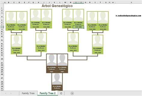 Plantillas gratis para tu árbol genealógico en ExcelLas mejores