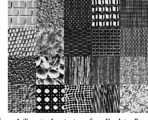 Table 1 From Texture Classification Using Shift Invariant Wavelet Packet Decomposition