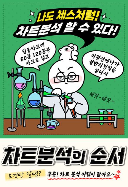 교육 E Book 35강 차트분석의 순서 추가 주식은 체스주식학교