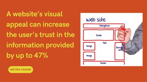 How To Boost Your Websites Visual Appeal Nayna Vasani Posted On The