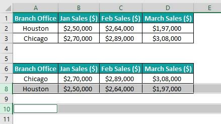 Delete Row Shortcut In Excel Examples How To Do Delete Row Shortcut In Excel Examples How To Do