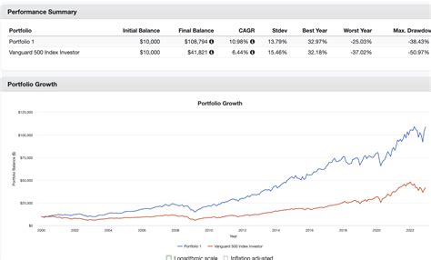 The Stock Market Makes The Naughty List Seeking Alpha