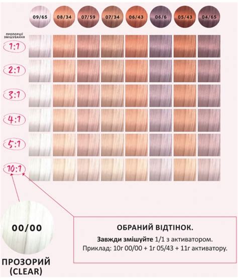 ДЕМИПЕРМАНЕНТНАЯ КРАСКА ДЛЯ ВОЛОС WELLA SHINEFINITY ZERO LIFT GLAZE 60 ...
