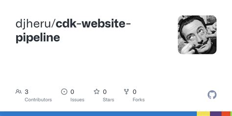 GitHub Djheru Cdk Website Pipeline